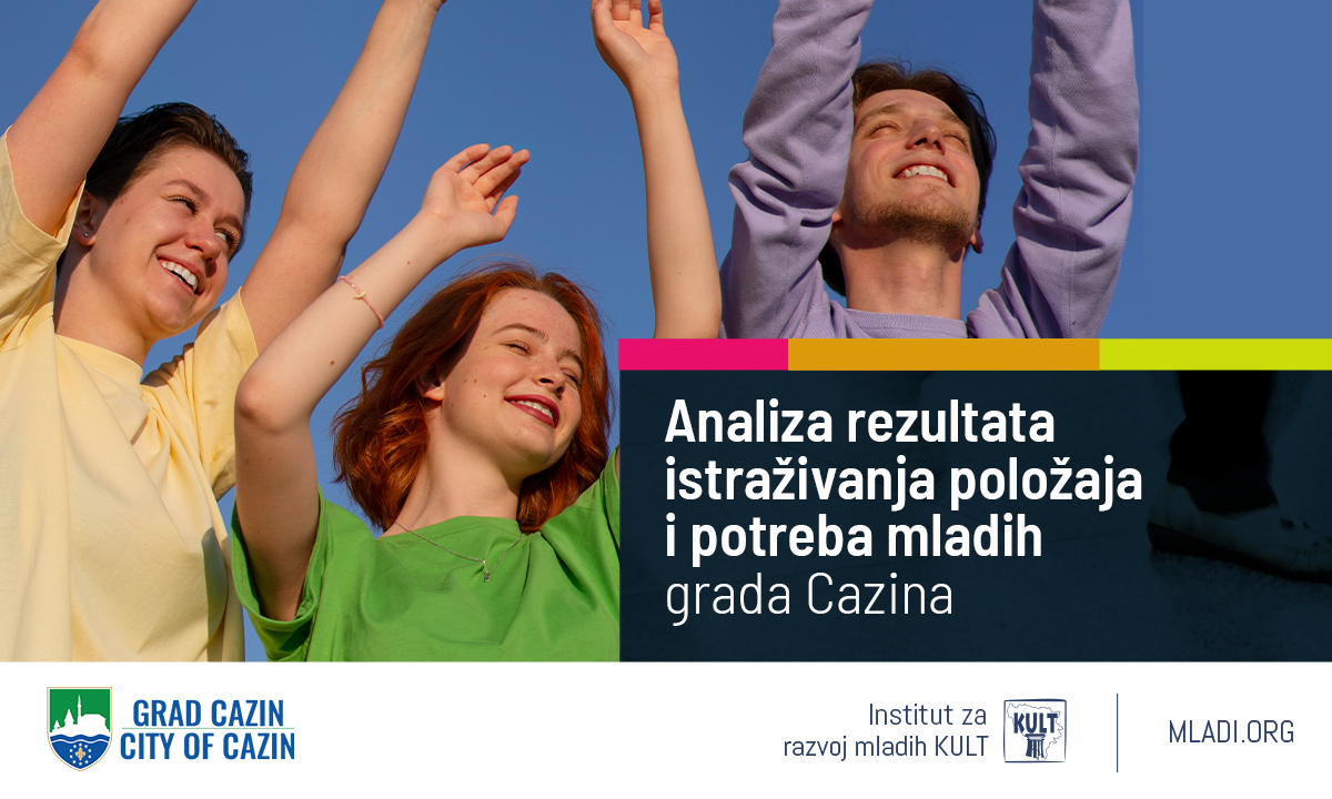 Grad Cazin – Koji su najvažniji rezultati Analize istraživanja položaja i potreba mladih?